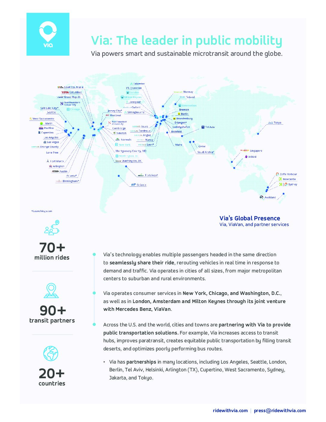 Via | Public Mobility Solutions | Future Transport-News