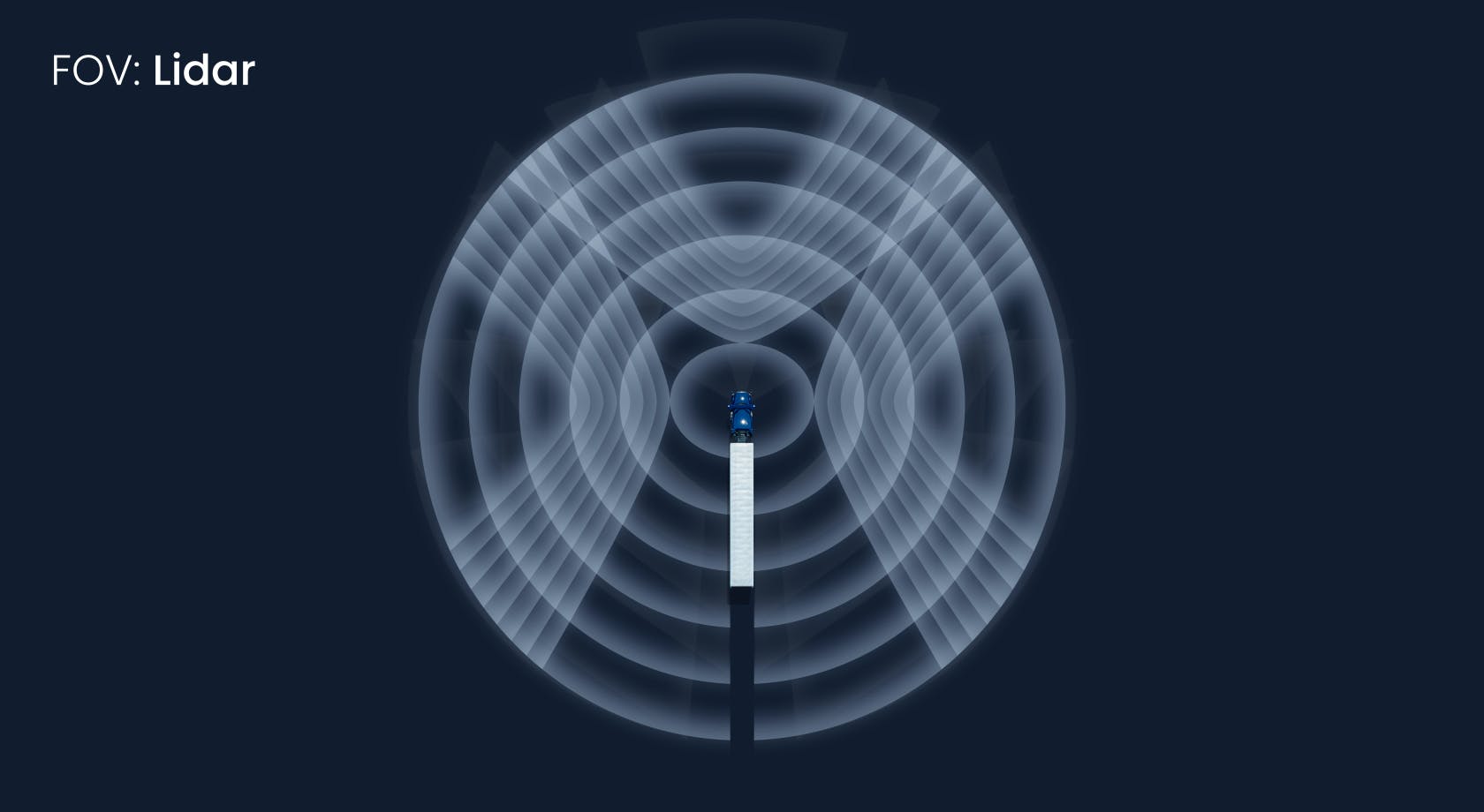 Meet “Fusion,” the Aurora Driver’s Next-Generation Hardware