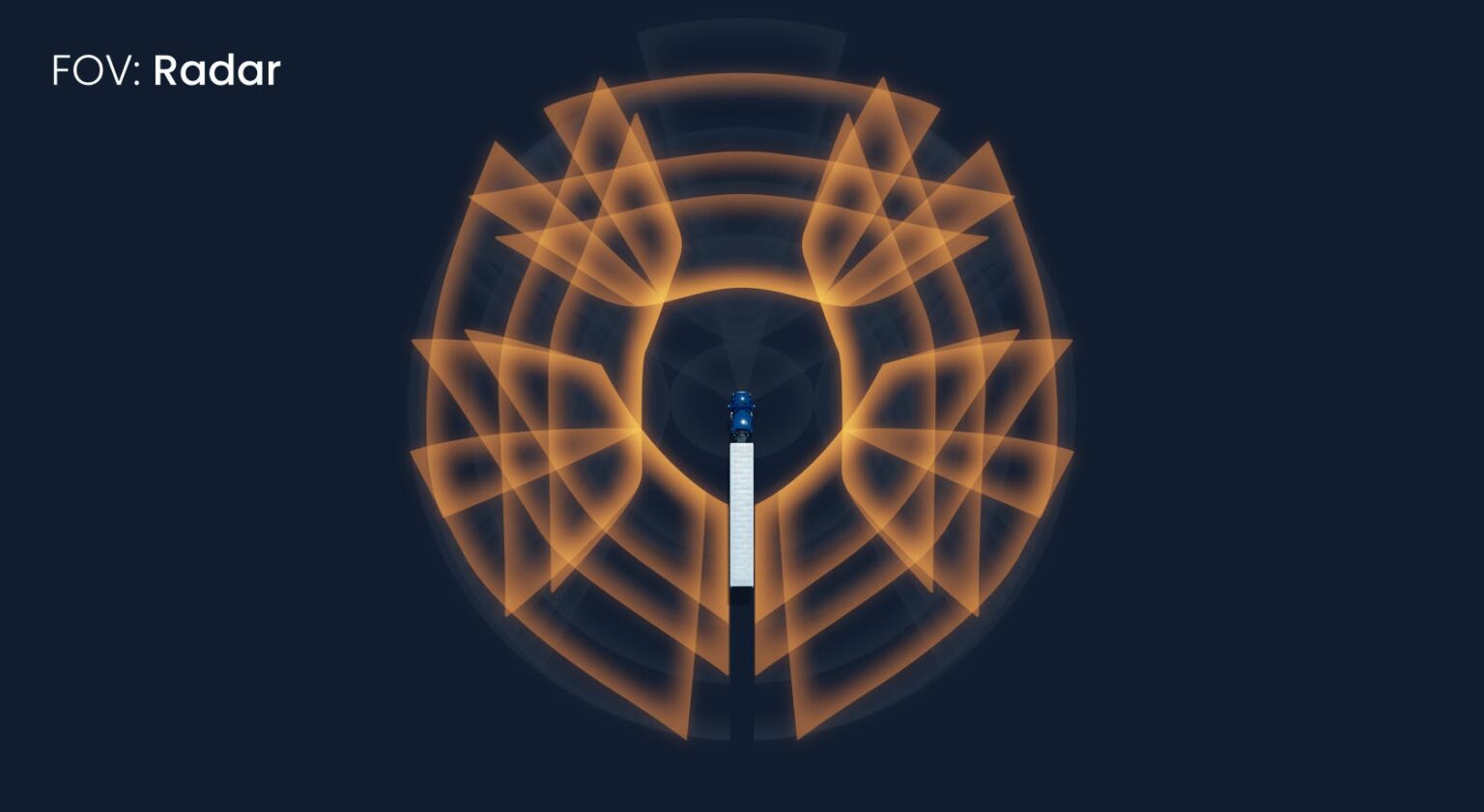 Meet “Fusion,” the Aurora Driver’s Next-Generation Hardware