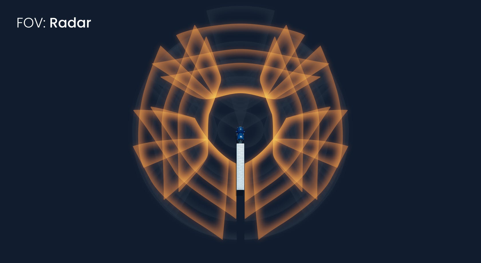 Meet “Fusion,” the Aurora Driver’s Next-Generation Hardware