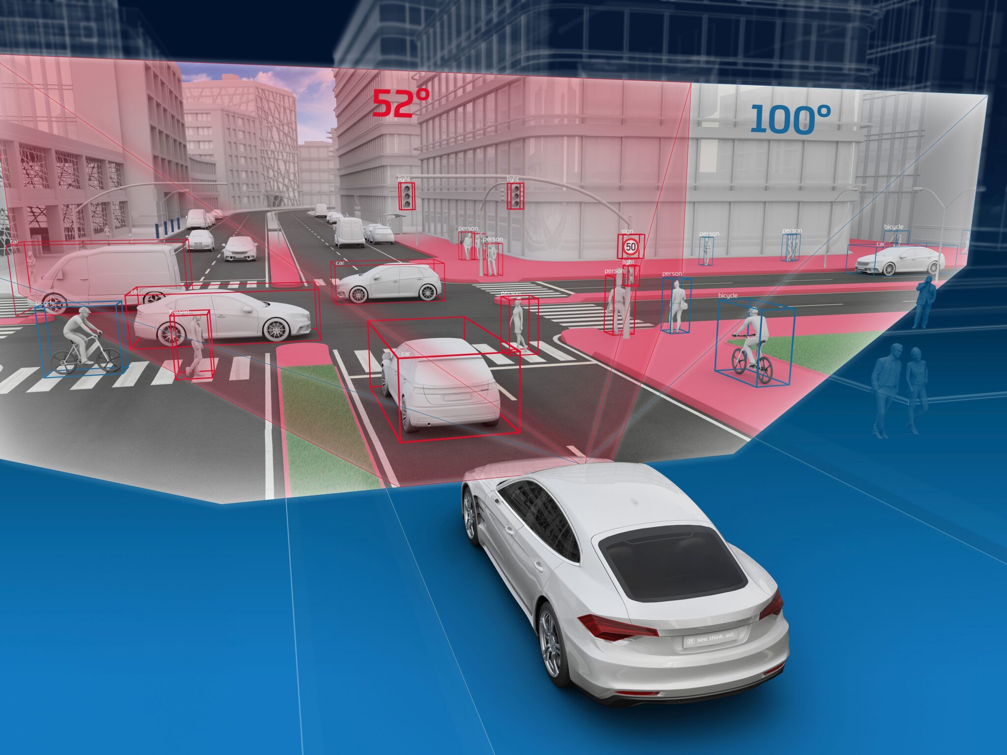 ZF Launches High-Performance Mid-Range Radar | Future Transport-News