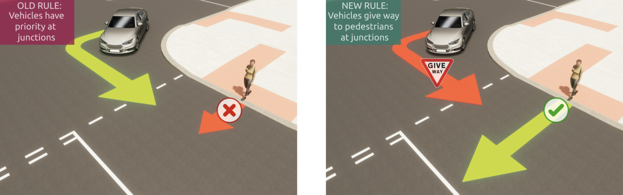 Decoding the Highway Code Changes with Data Insights | Vivacity Labs