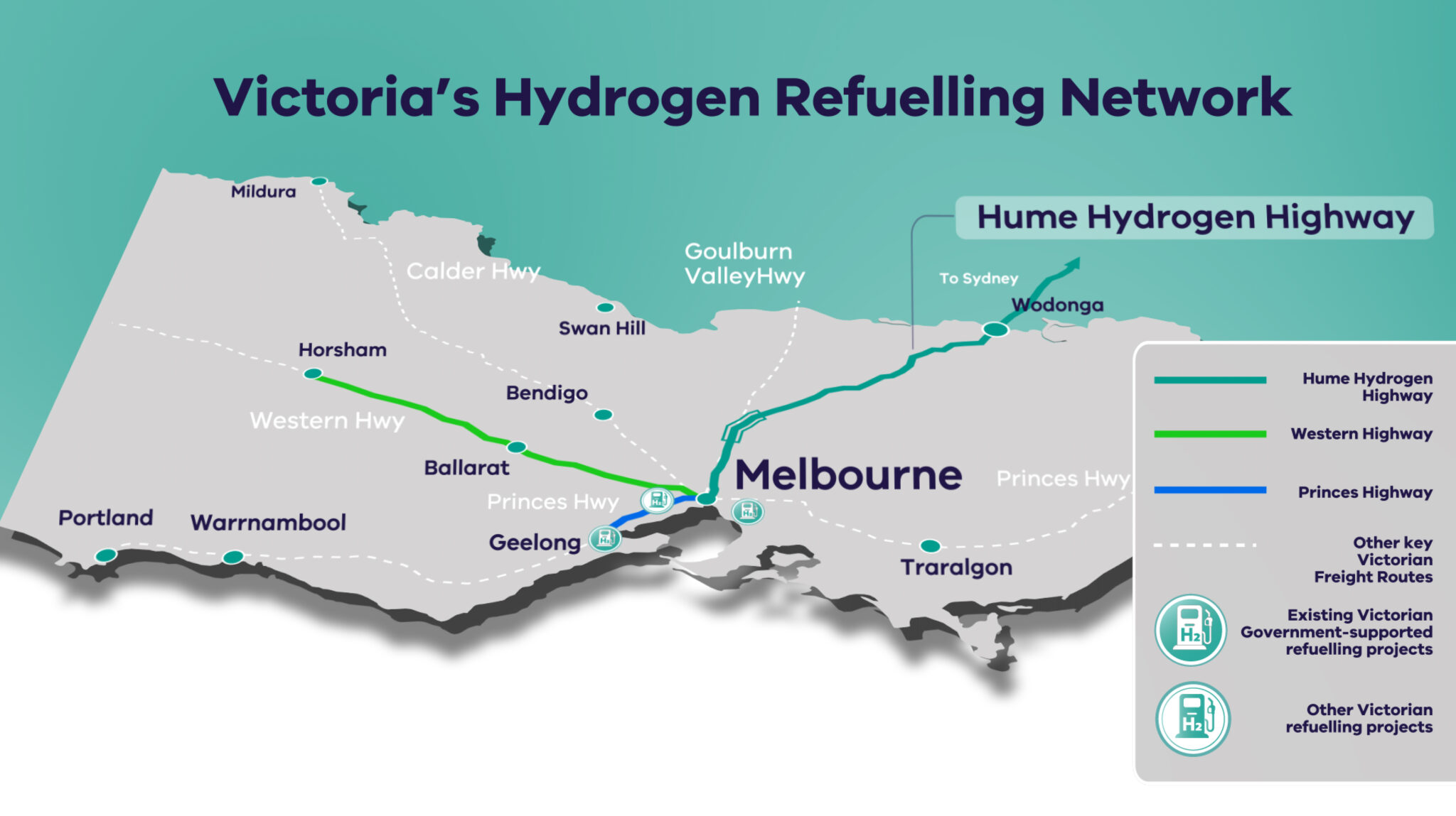 Interstate Hydrogen Highway to be Established in Australia | Future ...