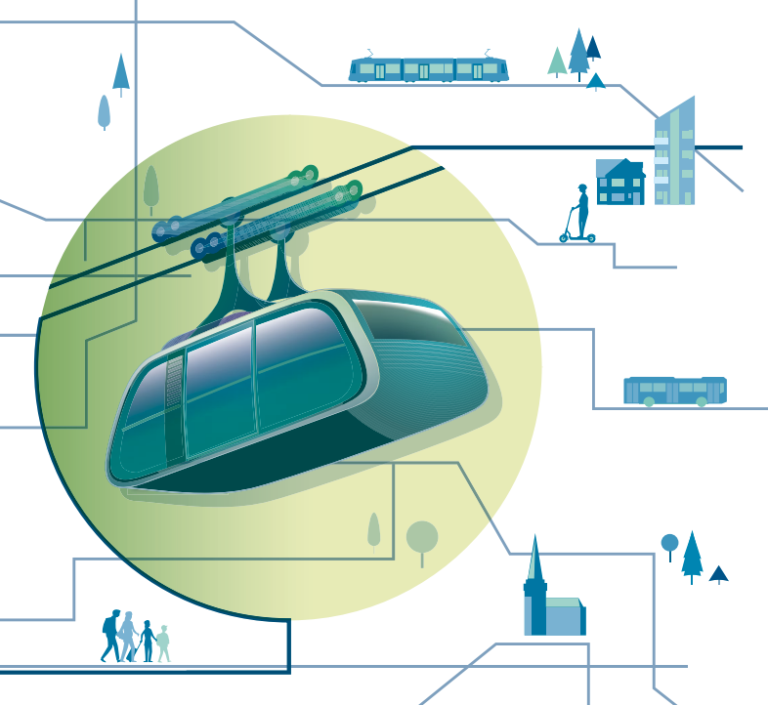 Germany: BMDV Supports Implementation of Urban Cable Cars | Future ...