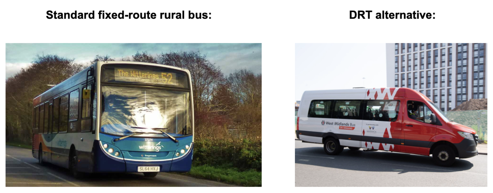 Benefits of Flexible Supply for Multi-Region DRT Services