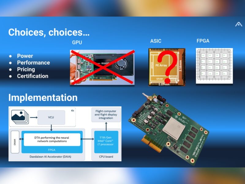 The Daedalean Tensor Accelerator at Embedded World 2024